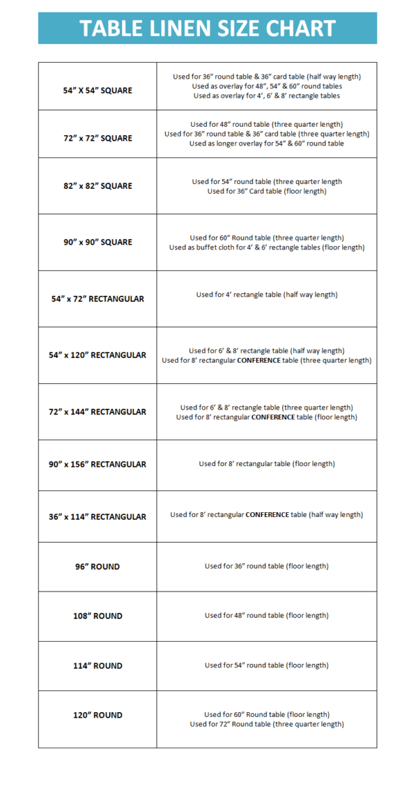 Action Party Rental Ltd. - Table Linen Size Chart